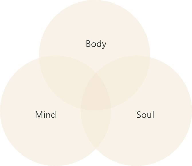 Monk Manual - A Daily System for Being and Doing