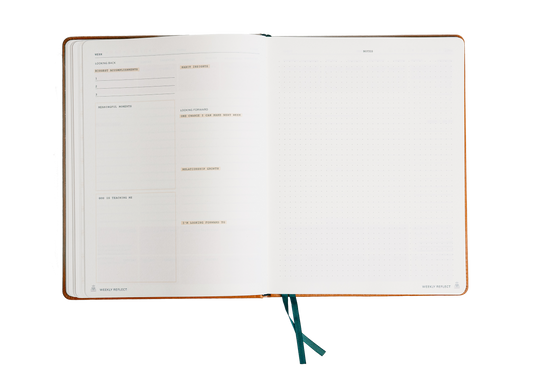 How to Weekly Planner – Monk Manual